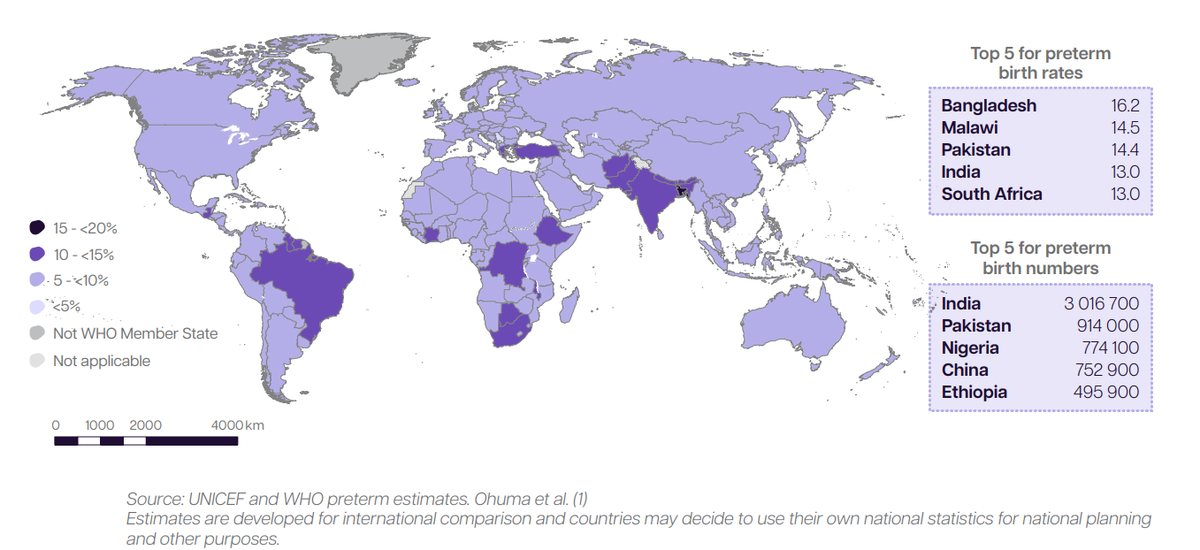 Explained | India recorded maximum preterm births in 2020: findings of WHO report - The Hindu